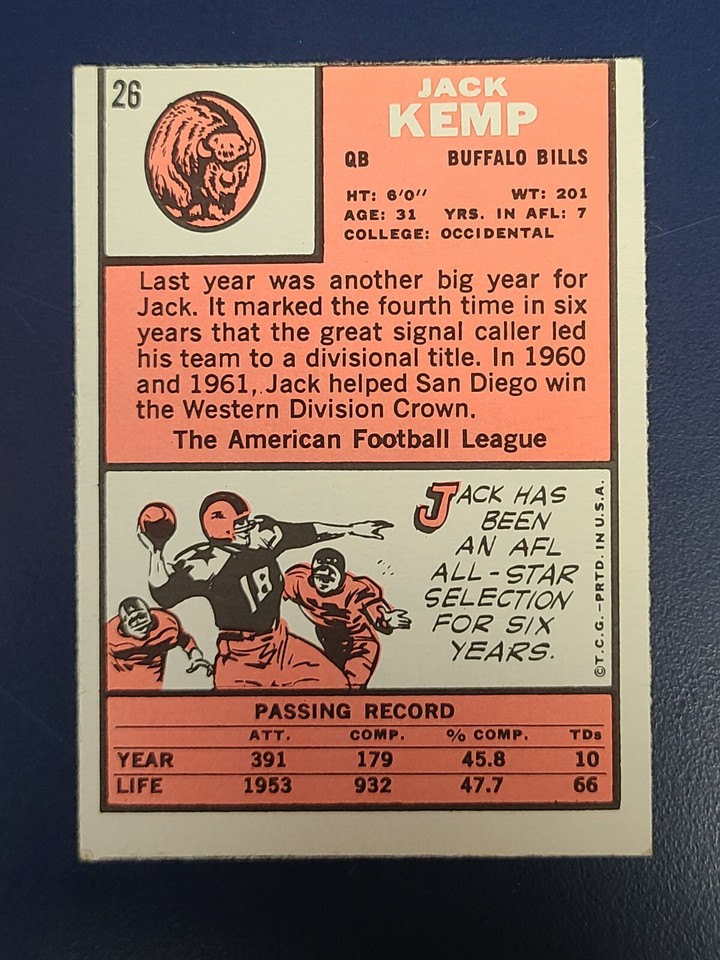 1966 Topps Football Card #26 Jack Kemp Buffalo Bills | eBay