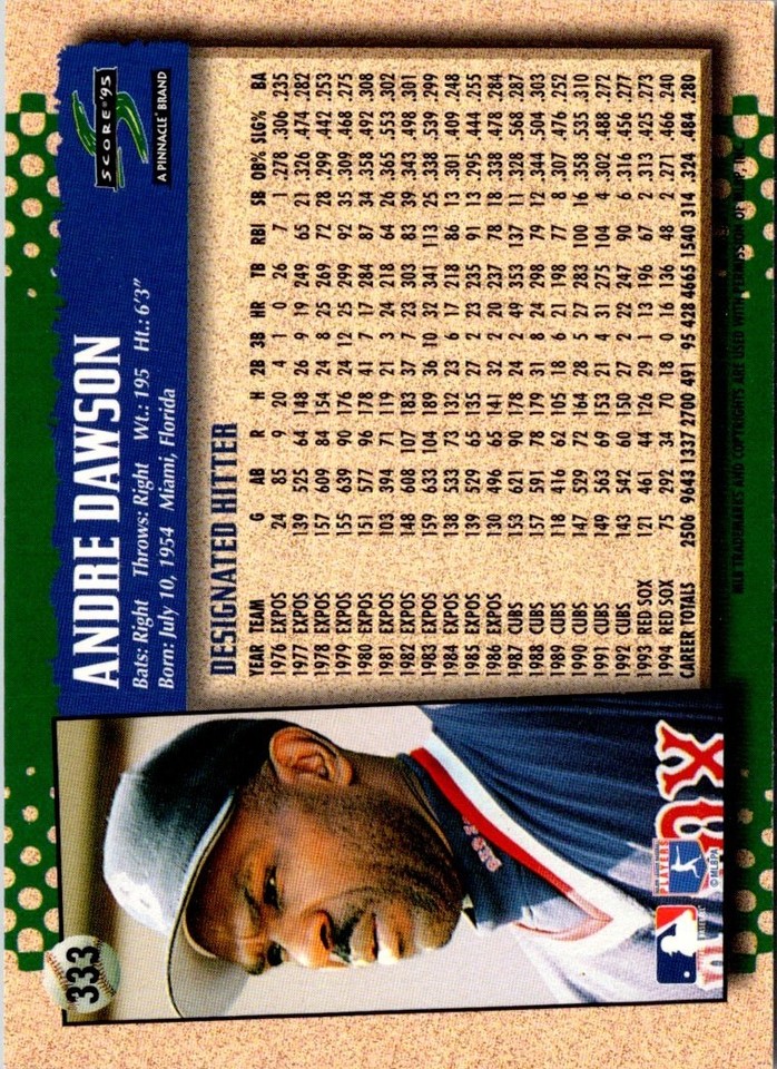 1995 Score Andre Dawson #333 Boston Red Sox Baseball Card | eBay