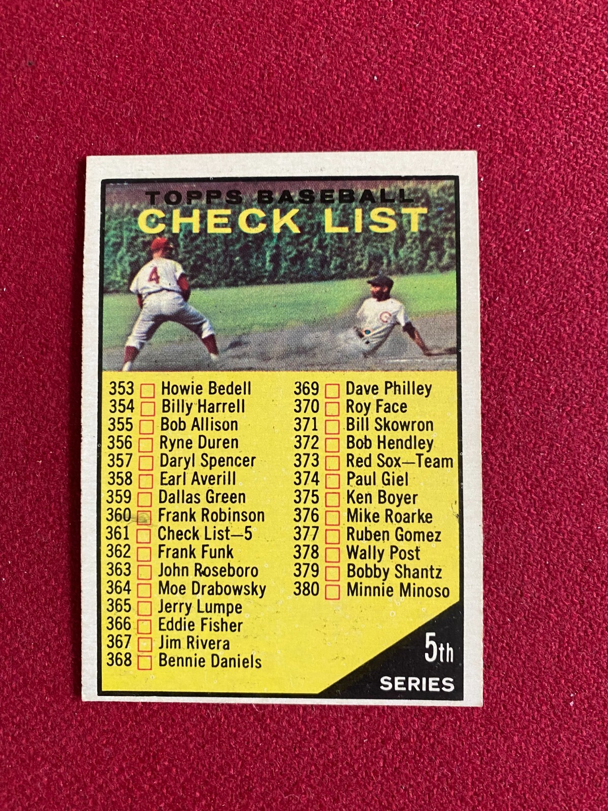1961, Topps Baseball, "Unmarked" Checklist Card (5th Series) Vintage | eBay