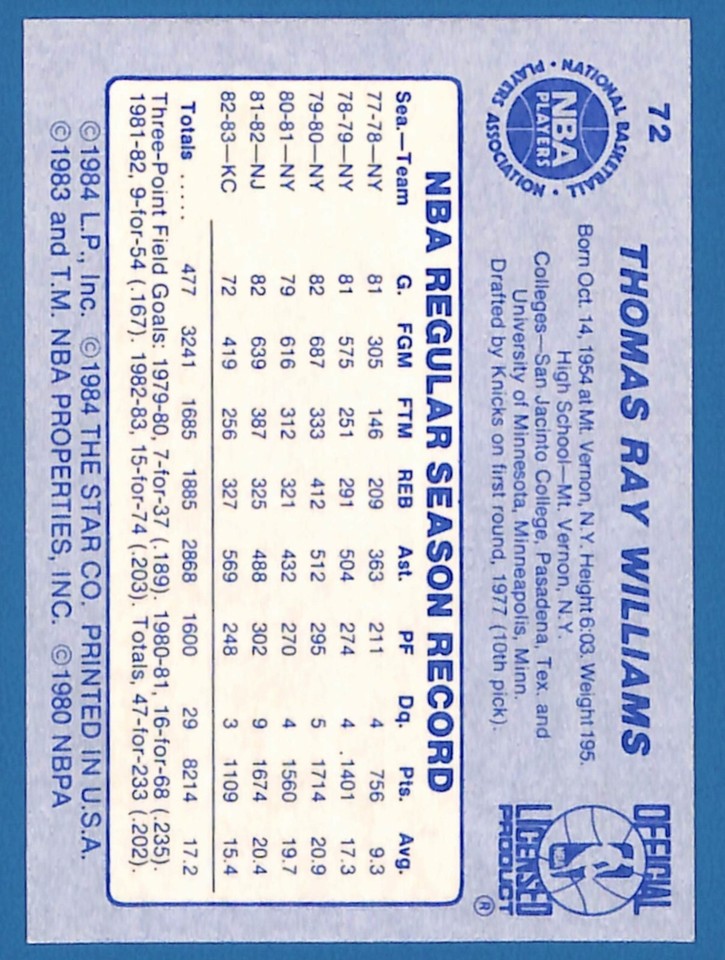 1983-84 Star Co. #72 Ray Williams New York Knicks Nm-Mt | eBay