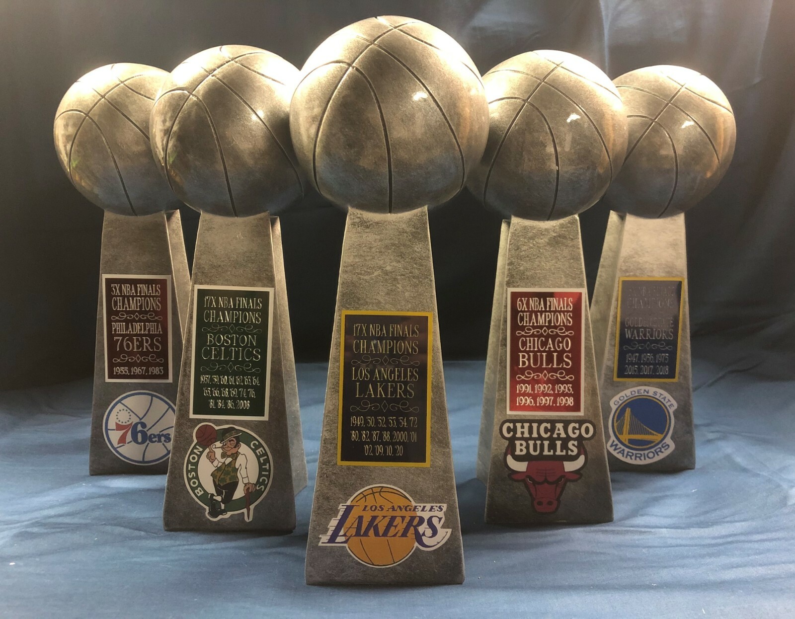 NBA Championship Replica Trophy - Semvo
