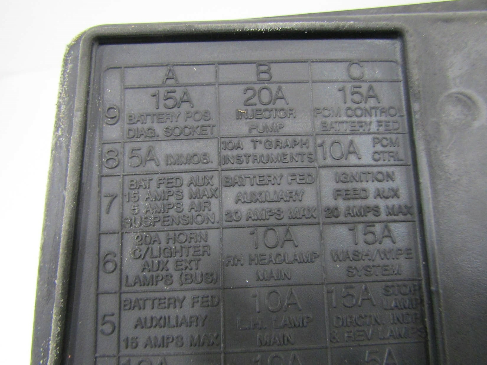 LDV Convoy Pilot MK3 2.4 TD dash dashboard rubber mat liner fuse box ...