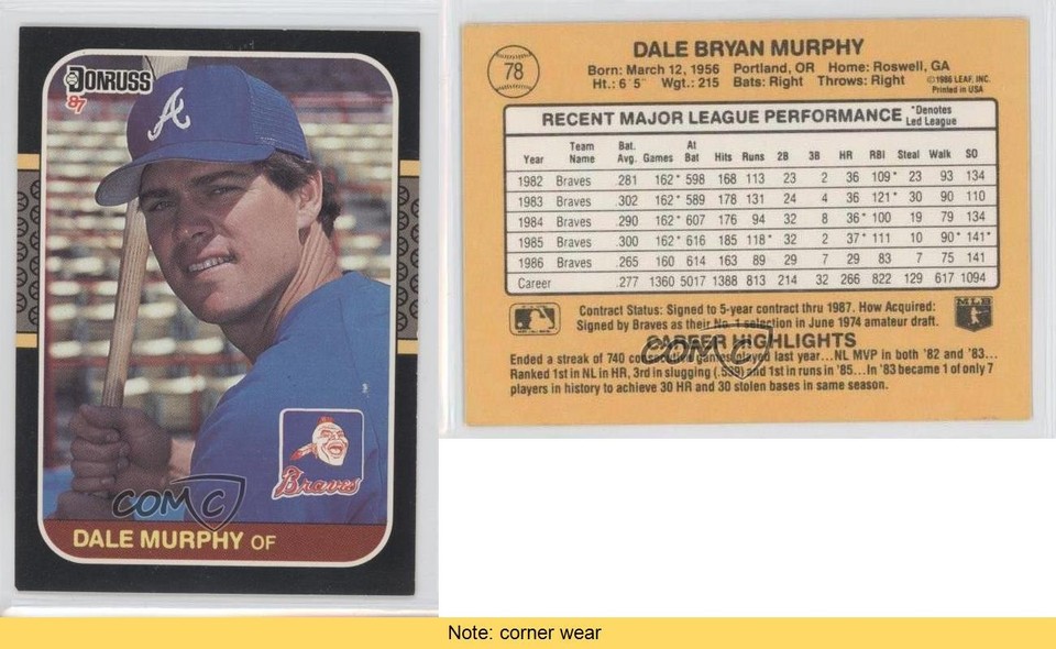 1987 Donruss Dale Murphy #78 READ 0b5 | eBay