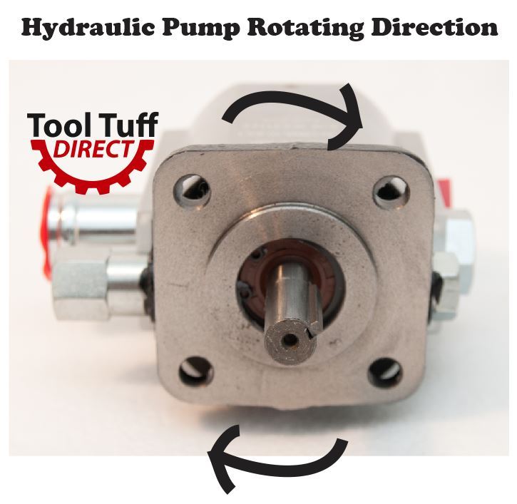 11 GPM Log Splitter Pump, LO75 Lovejoy Coupler, and Pump Mount | eBay