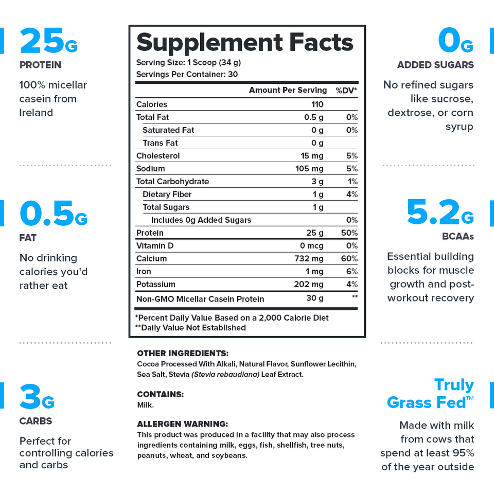 Legion Casein+ Pure Micellar Casein Protein Powder, Milk Chocolate, 30 ...