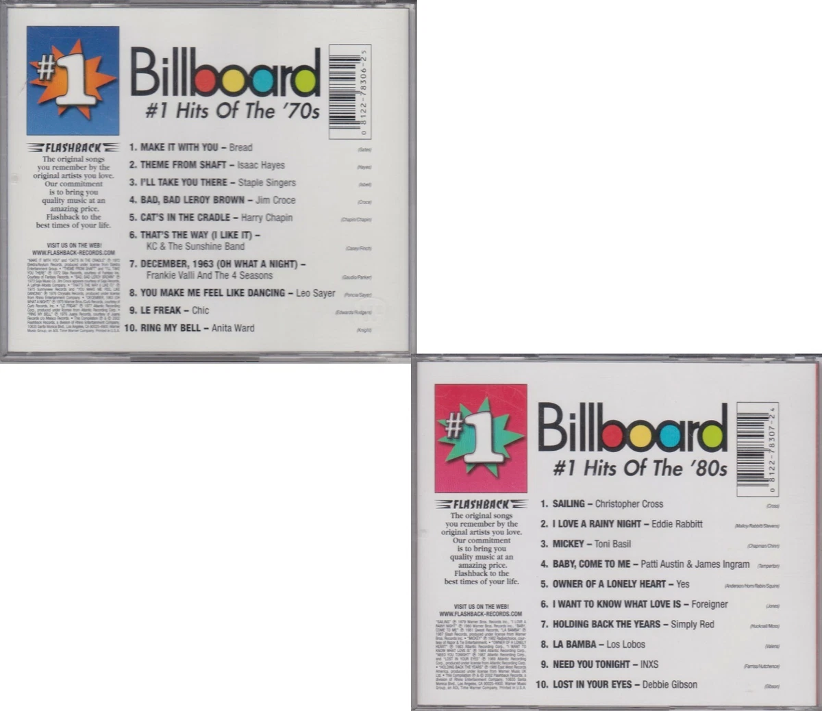 Billboard Hits Of The 80s