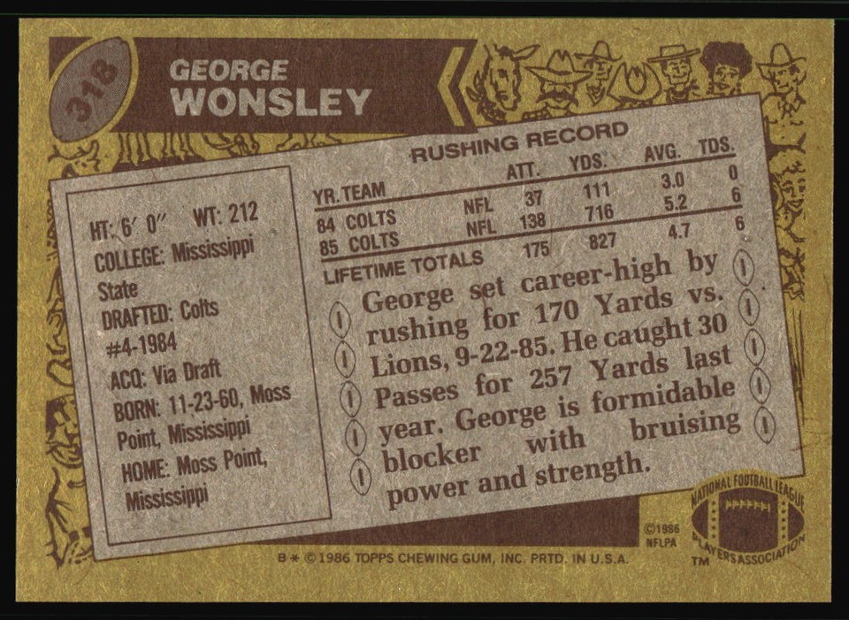 1986 Topps George Wonsley Rookie #318 Indianapolis Colts | eBay
