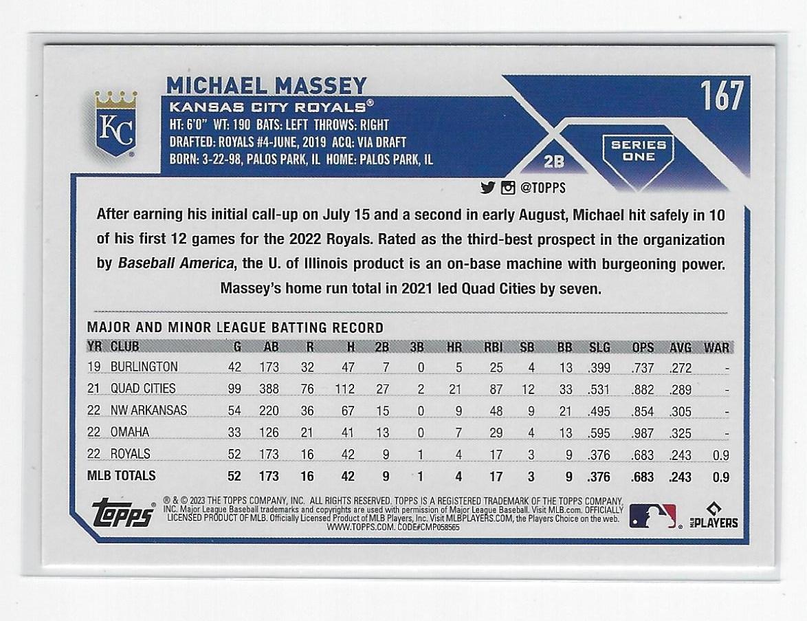 2023 Topps Series 1 Gold Foil Parallel Cards Pick From List | eBay