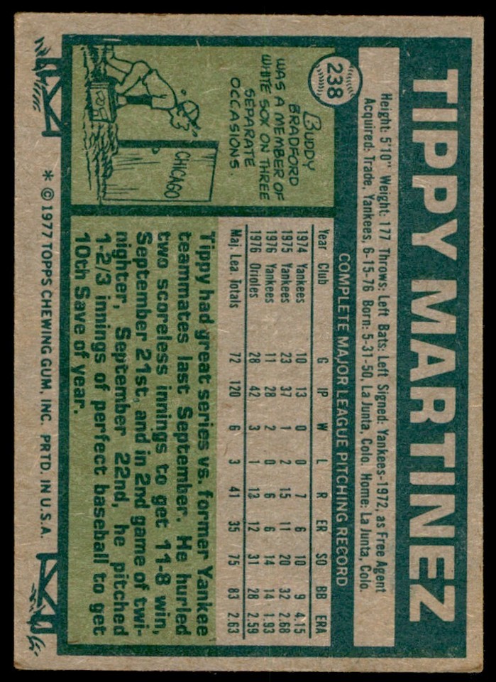 1977 TOPPS TIPPY MARTINEZ BALTIMORE ORIOLES #238 | eBay