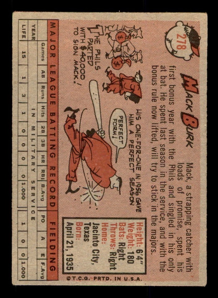 1958 Topps Baseball #278 Mack Burk VG/EX *e1 | eBay