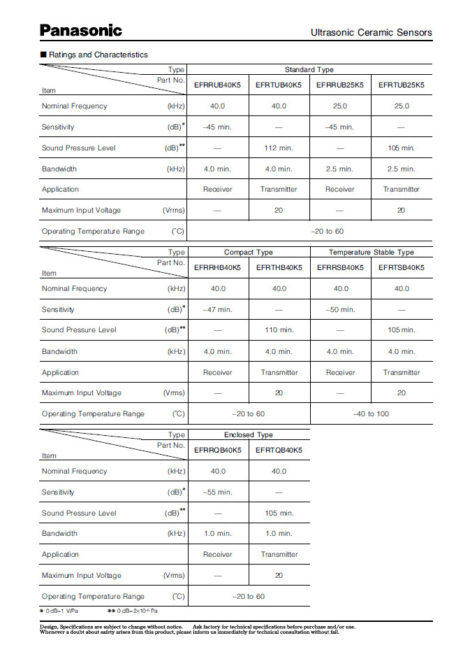AIR ULTRASONIC XMIT/RCV PAIR, EFR-TSB40K5, EFR-RUB40K25 | eBay