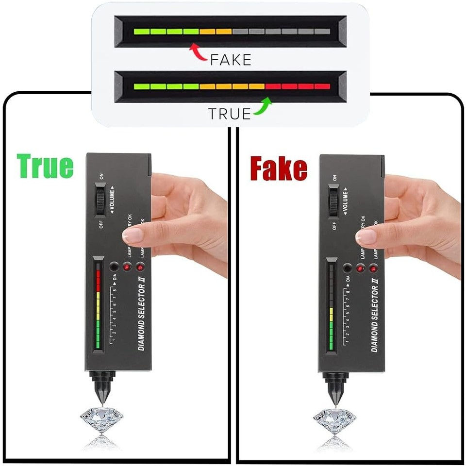 Portable Diamond Tester Selector Illuminated Jewelry Gemstone Testing ...