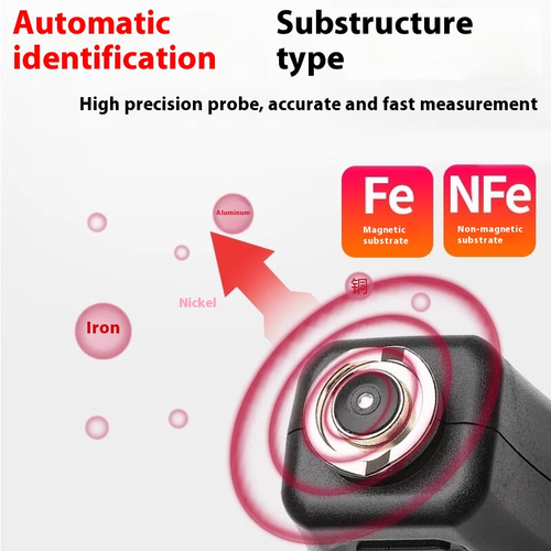 Electroplating Coating Thickness Gauge Chrome Galvanized Thickness ...