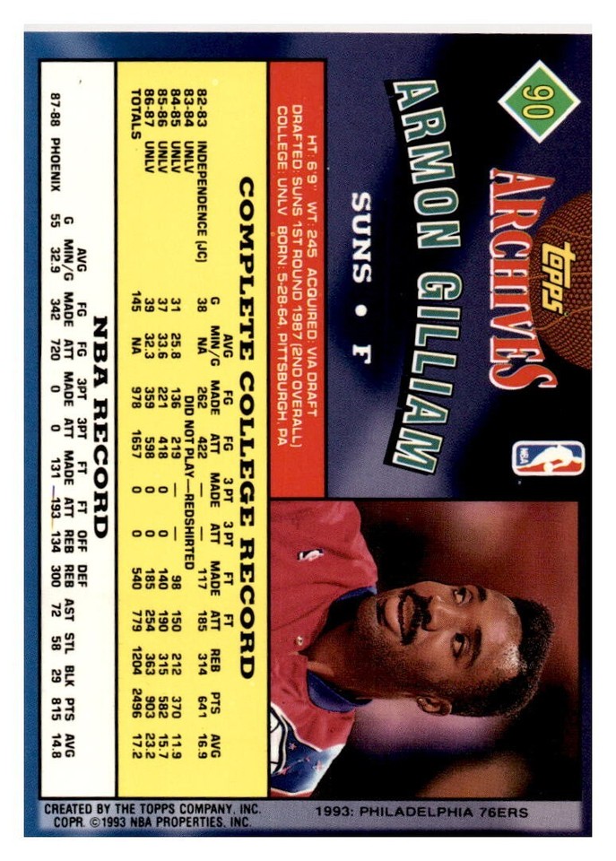 1992-93 Topps Archives Gold #90 Armon Gilliam Phoenix Suns | eBay