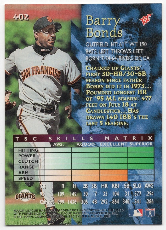 MLB Single Trading Cards Barry Bonds Pittsburgh Pirates San Francisco ...