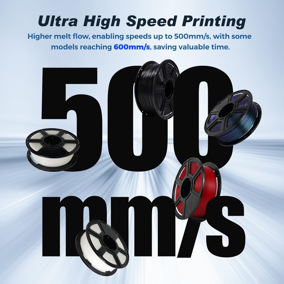Rapid PLA Filament 1.75mm Ruby Red, 500mm/s High Speed Printing, 3D ...