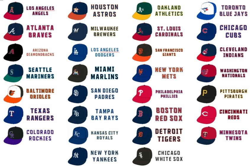 30 Customized MLB Baseball Cap Team Labels For BCW Tall Card Dividers ...