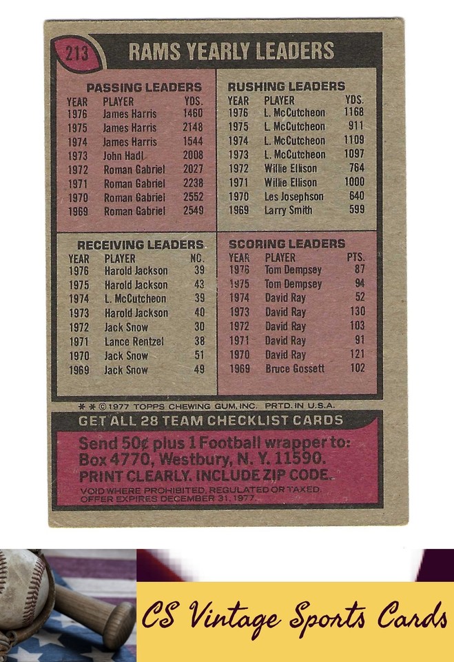 1977 Topps #213 Rams Checklist/Leaders | eBay