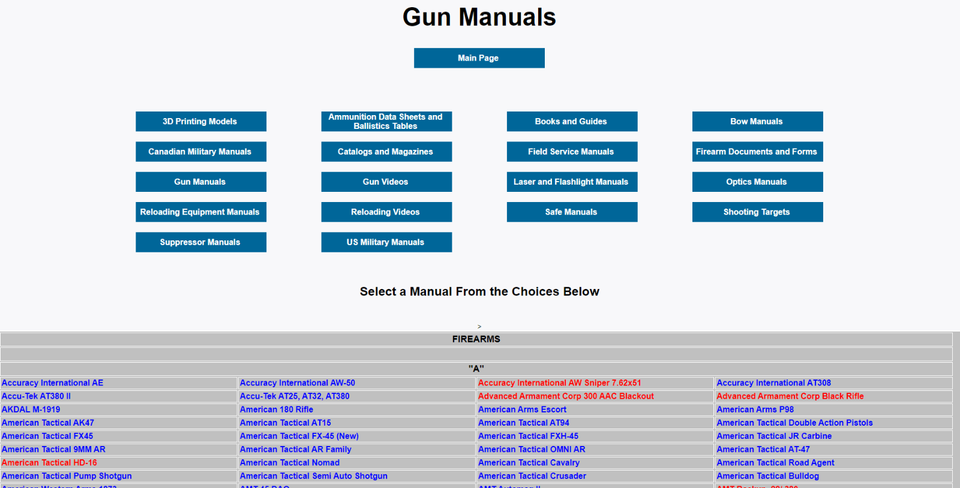 The Ultimate Gun Manual 10,000+ Firearm, Reloading Manuals, 3D Printing ...