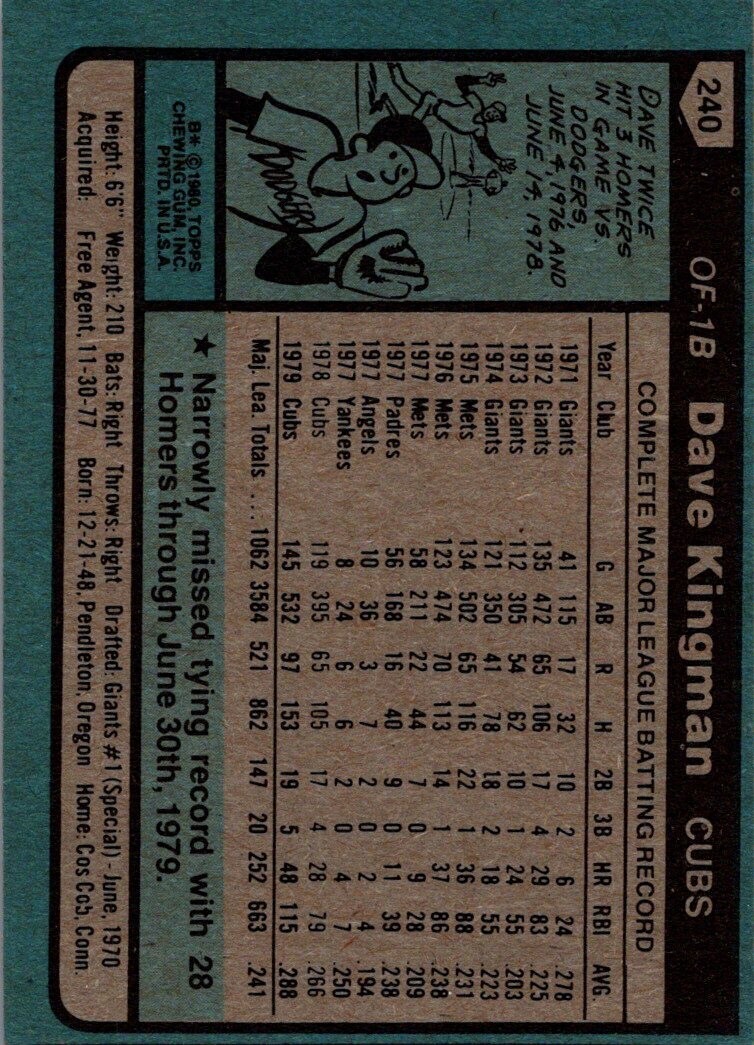 1980 Topps #240 Dave Kingman Chicago Cubs NM | eBay