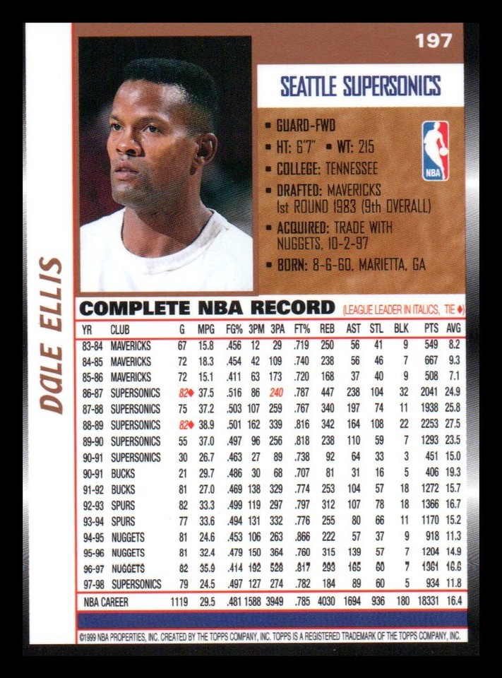 1998-99 Topps #197 Dale Ellis NBA Basketball Seattle Super Sonics | eBay