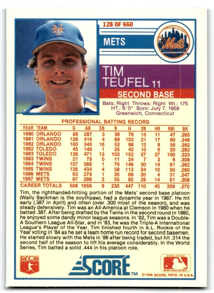 1988 Score Tim Teufel New York Mets #128 | eBay