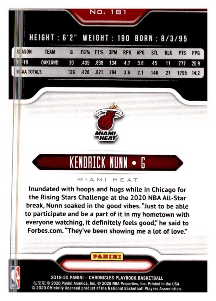 2019 Panini Chronicles Kendrick Nunn RC 181 | eBay