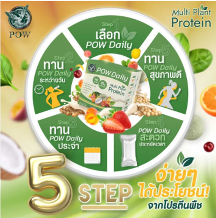 2x POW Daily Multi Plant Based Protein Veggie Fruity Prebiotics Control ...