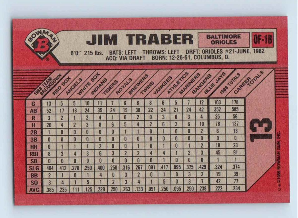 1989 Bowman Jim Traber Baltimore Orioles #13 | eBay
