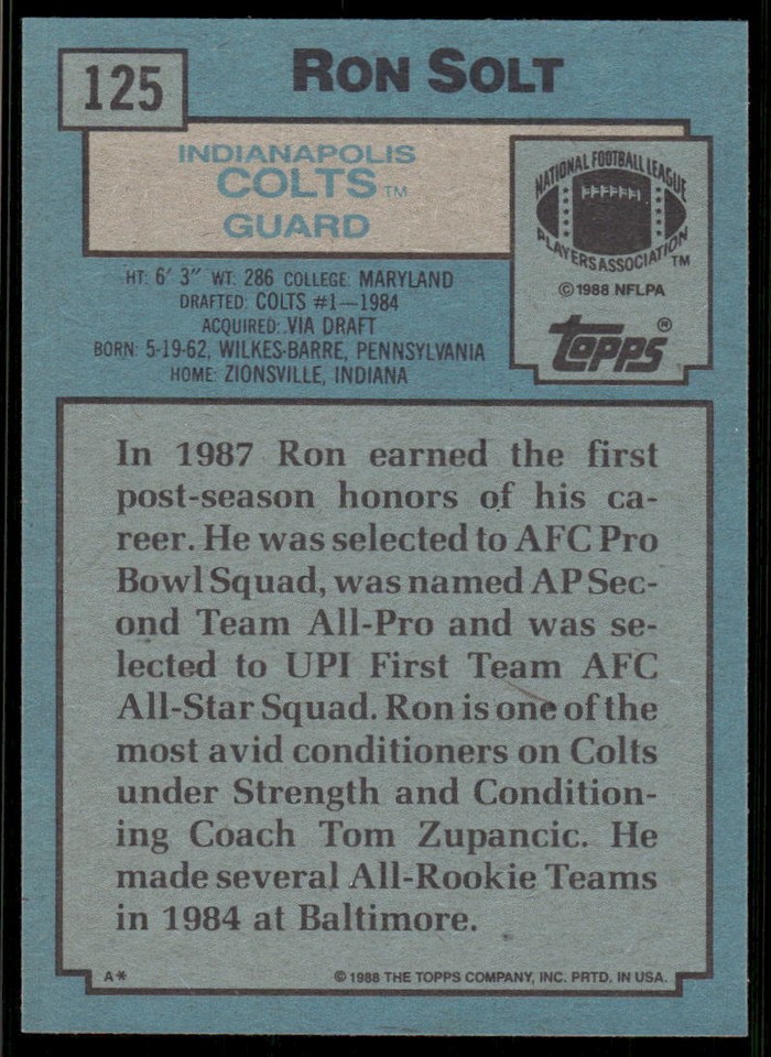 1988 Topps #125 Ron Solt | eBay