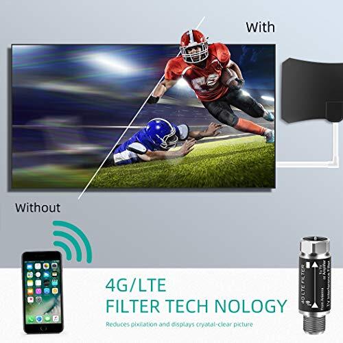 LTE Filter for TV Antenna 4G / 5G LTE Filter Digital Antenna Signal ...