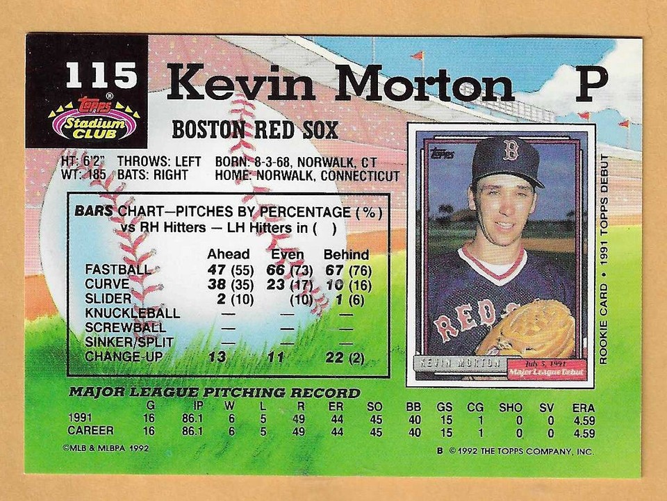 KEVIN MORTON BOSTON RED SOX #115 - TOPPS STADIUM CLUB NM-MT 1992 | eBay
