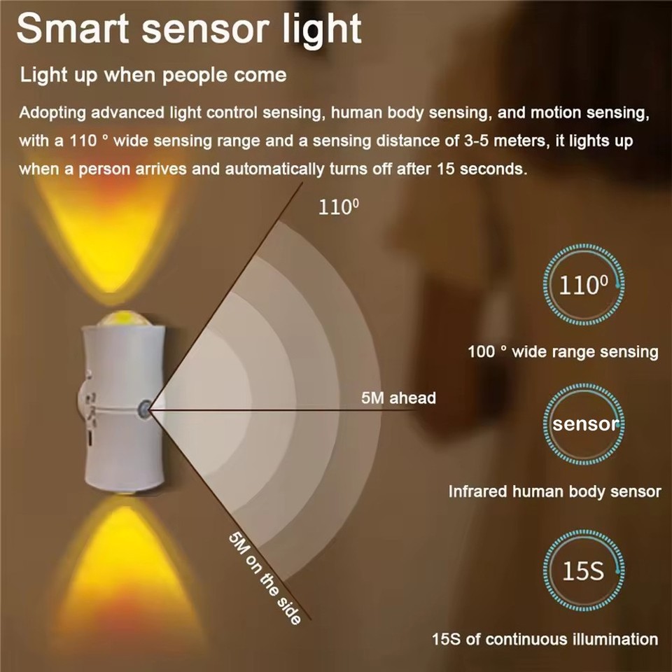2 Pack Motion Sensor LED Night Light Lights USB Rechargeable Magnetic ...