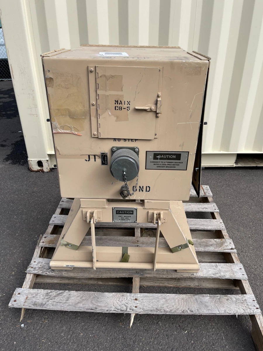 Generators For Power Distribution Unit