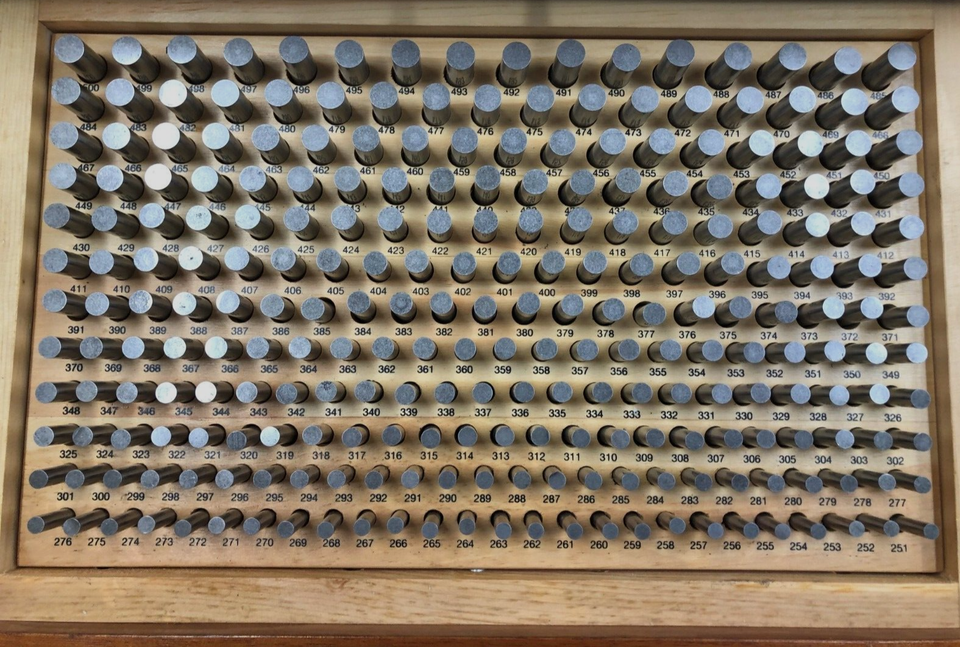 Meyer Steel PLUS Pin Gage Library .061"-.750" (685 Gages), .001 ...