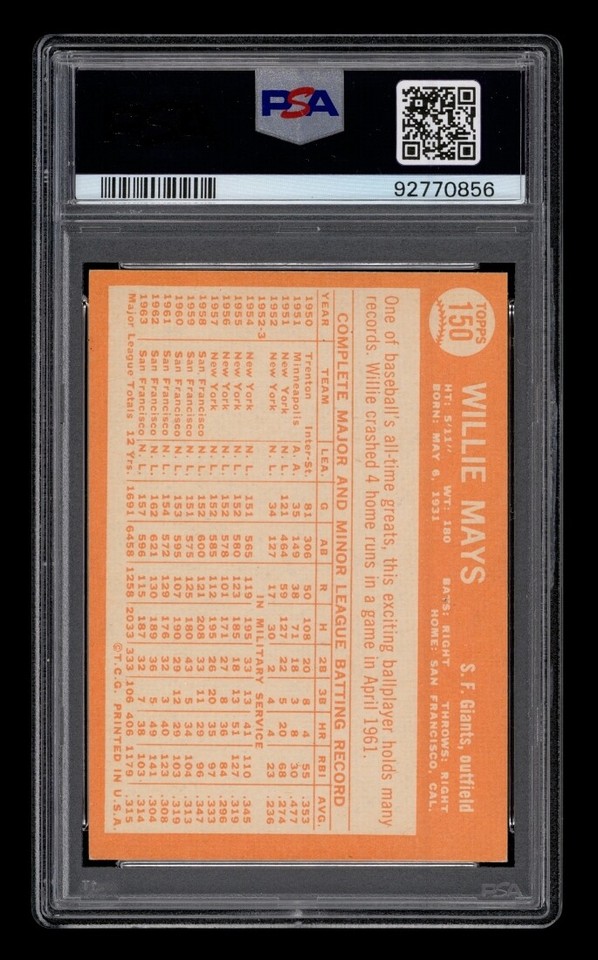 1964 Topps Set-Break #150 Willie Mays PSA 7 NM | eBay