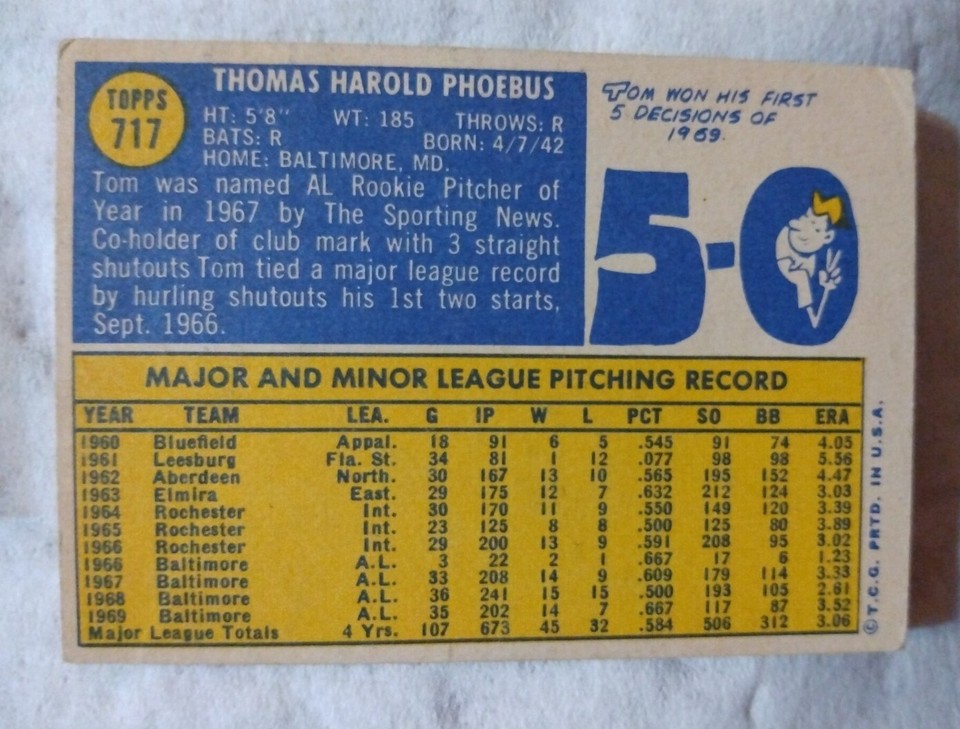 1970 Topps Tom Phoebus Baltimore Orioles #717 Baseball Card | eBay