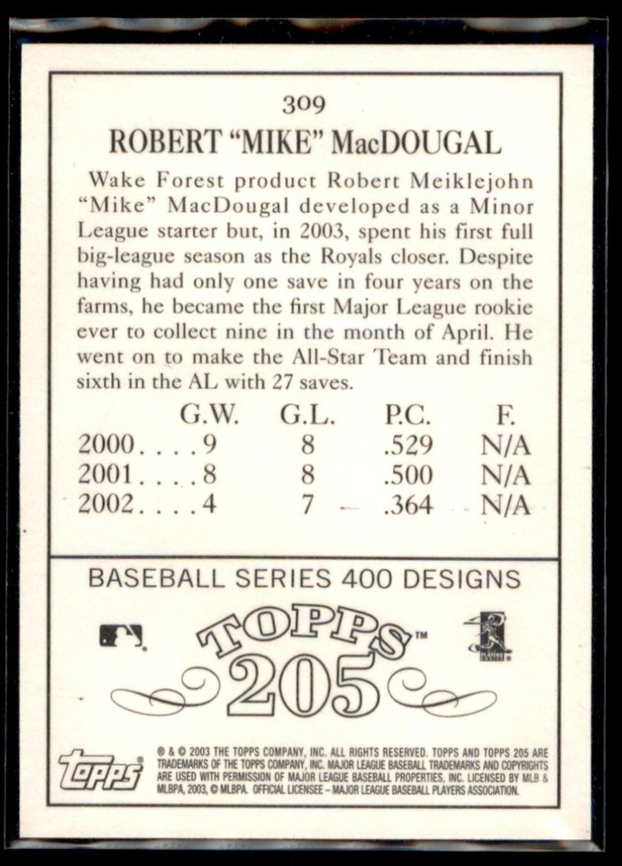 2003 TOPPS 205 MIKE MACDOUGAL KANSAS CITY ROYALS #309 | eBay