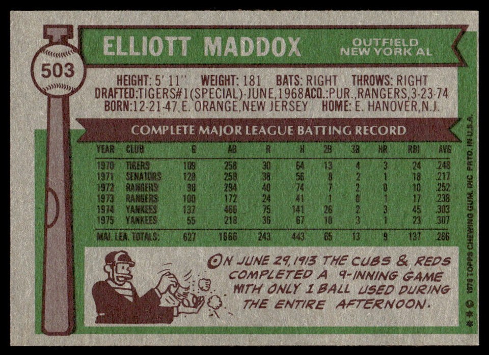Elliott Maddox 1976 Topps 503 New York Yankees Baseball Card | eBay