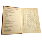 Chemical Engineers Handbook John H Perry - Rare 1st Ed - 2nd Impression ...