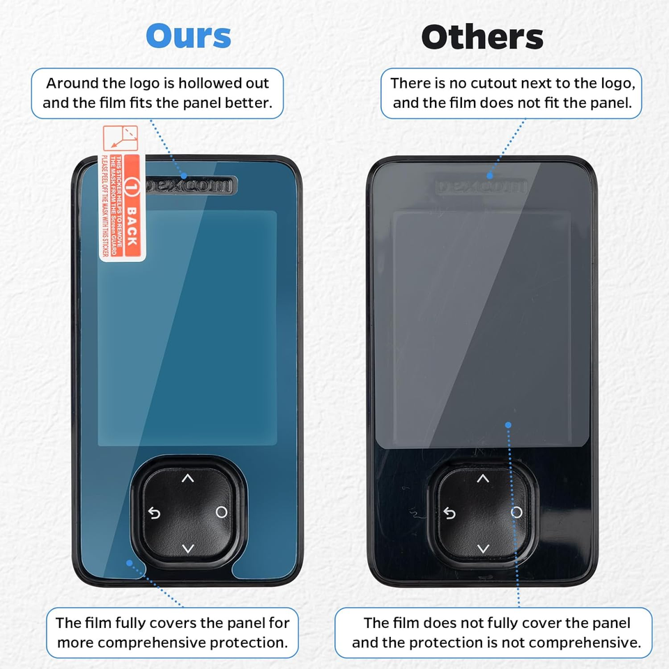 Silicone Case For Dexcom G7 Receiver Case Cover W/ Lanyard & Screen ...