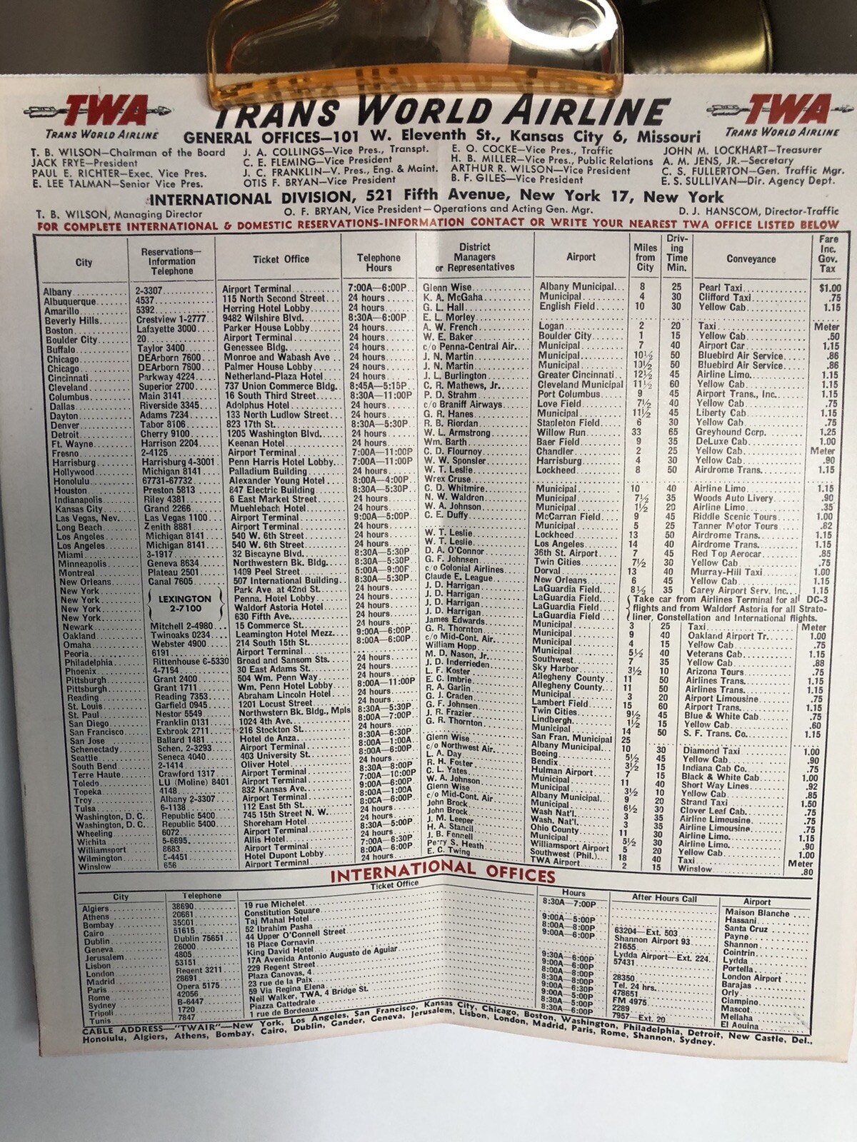 Vintage TWA 1947 Timetable Map brochure St. Angelo Castle Rome 15 pages ...