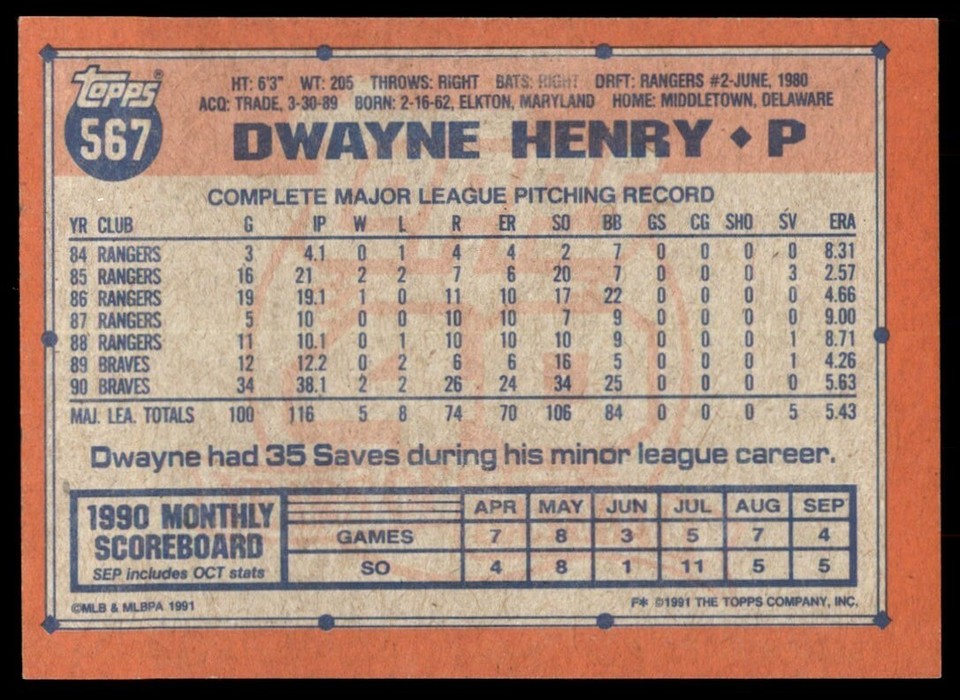 1991 Topps Baseball #567 Dwayne Henry | eBay