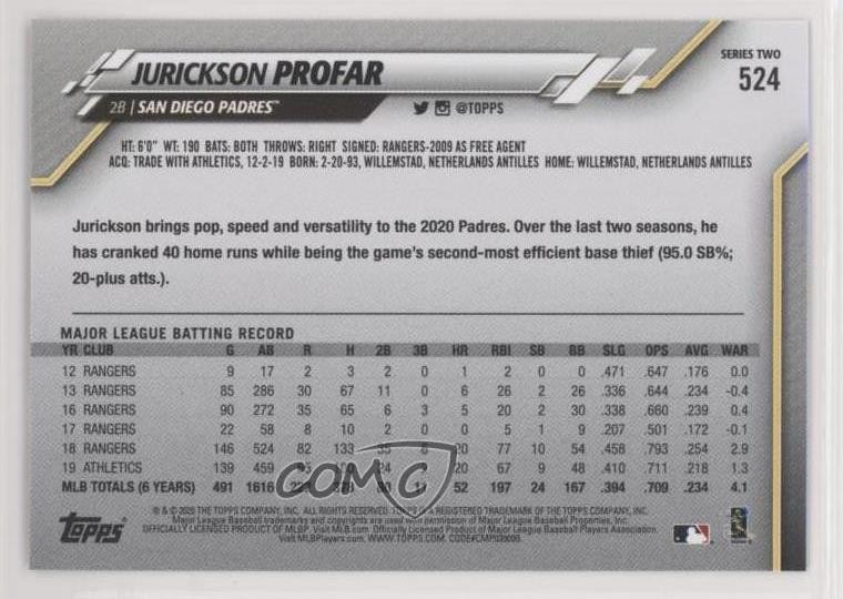 2020 Topps Gold Star Jurickson Profar #524 0c4 | eBay