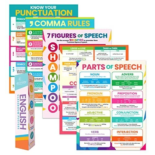 High School English Classroom Posters