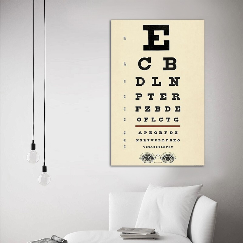 Antique Eye Chart Vintage Eye Anatomy Wall Art Poster Canvas Print ...
