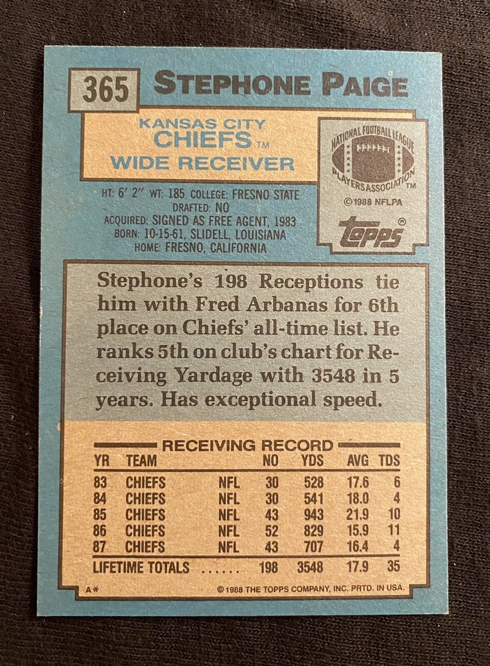 1988 Topps - #365 Stephone Paige | eBay