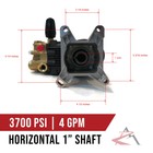 Annovi Reverberi Pressure Washer Pump Kit fits Mi-T-M JP-3003-2MRB ...