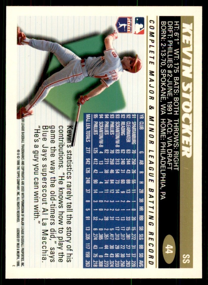 1996 Topps Kevin Stocker C Baseball Cards #44 | eBay