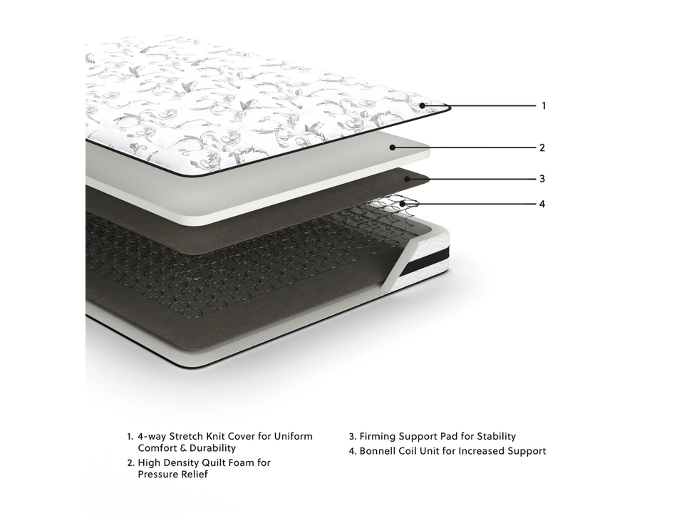 Chime Hybrid Mattress 8" Firm 10" Medium 12" Luxury , Authentic , Free ...